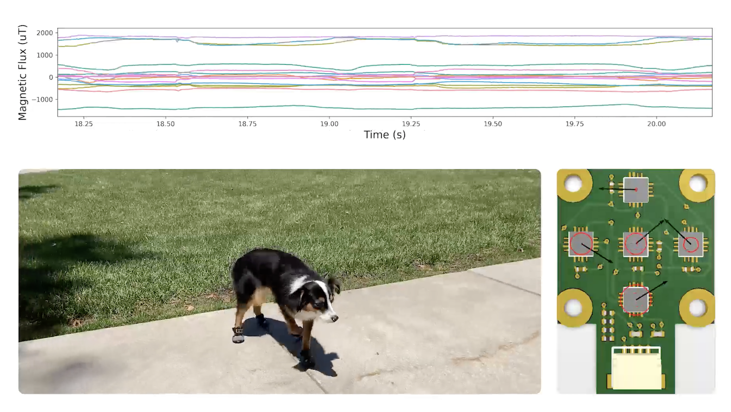 Meta: Zuckerberg is developing robot skin for the metaverse - SoyaCincau