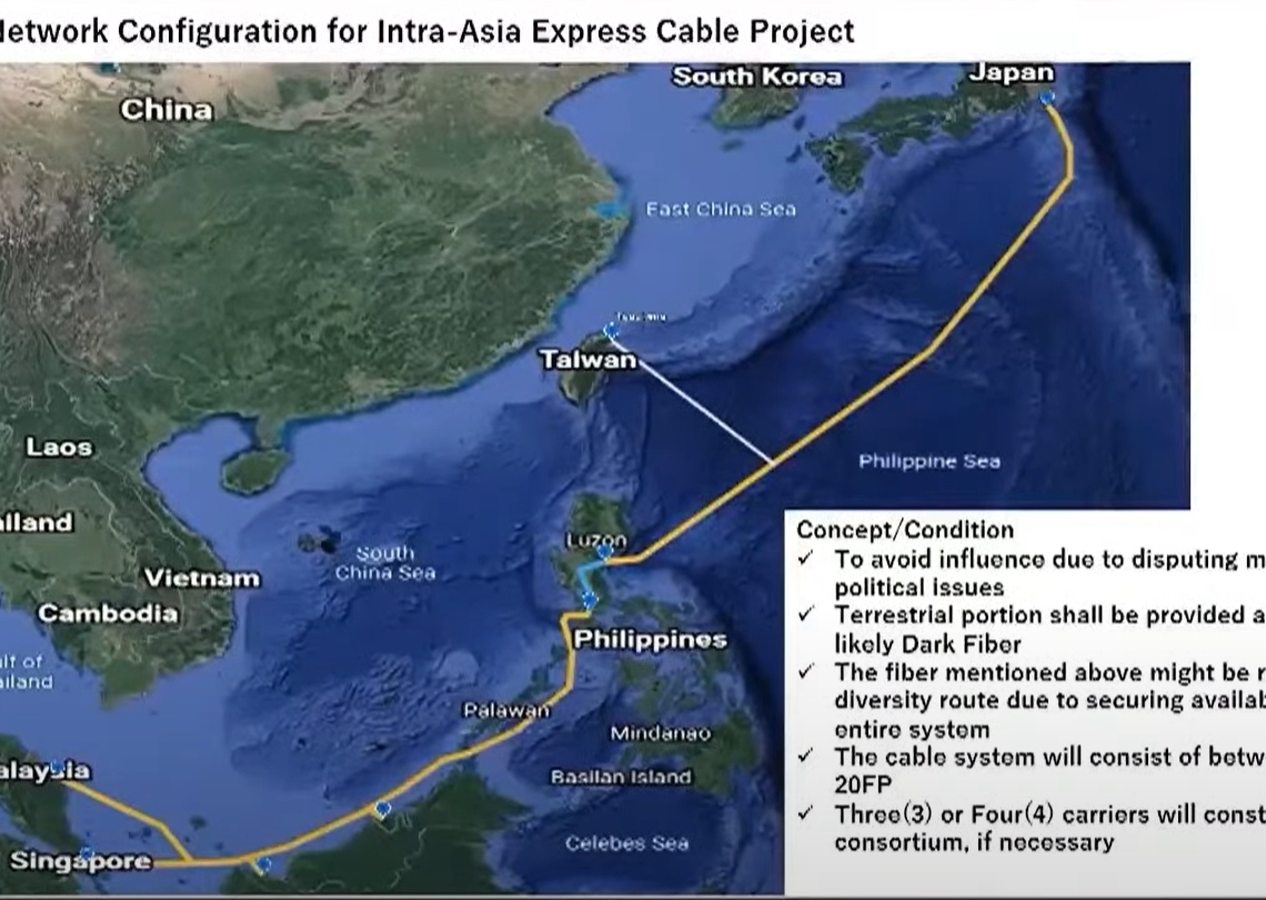 Wee Ka Siong reveals Intra-Asia Express Cable that connects Japan, the ...