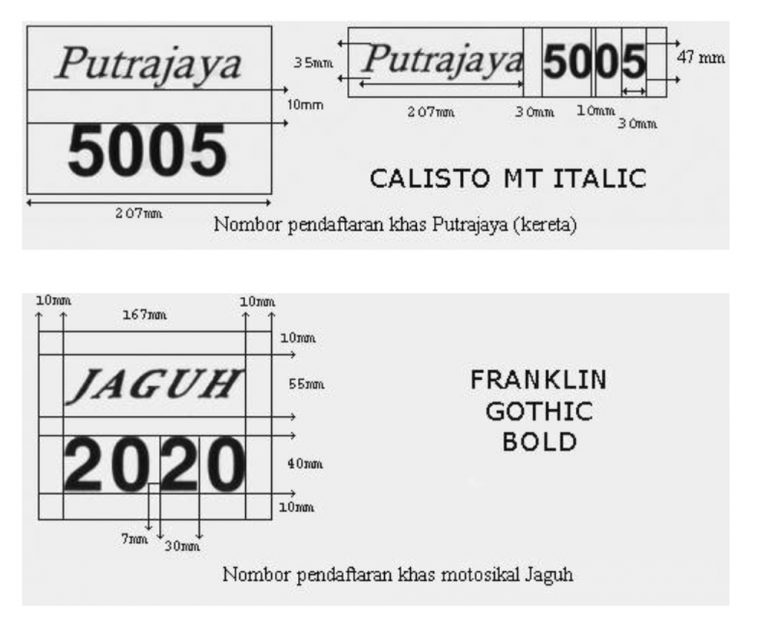 JPJ: Using fancy number plates is against the law, here's how you can ...