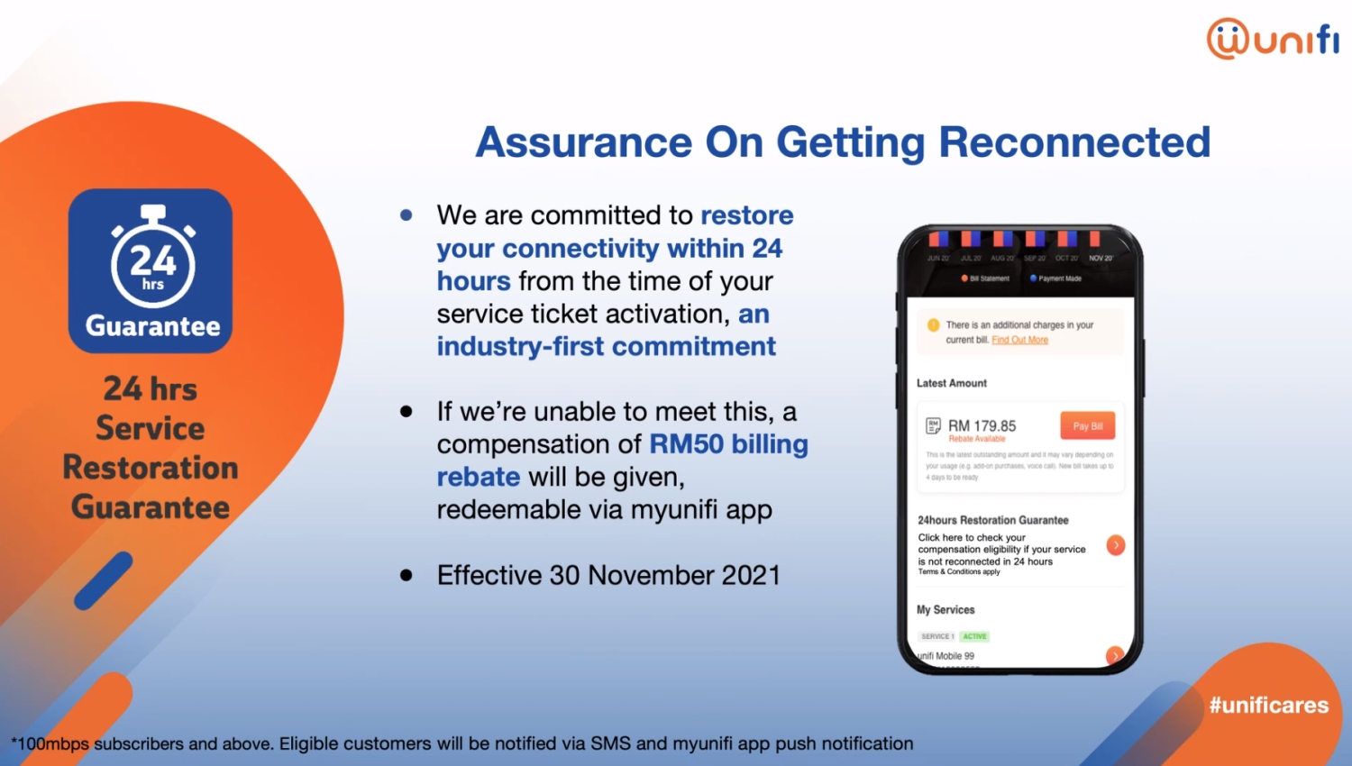 Unifi Service Guarantee: Users will be compensated if service is not ...