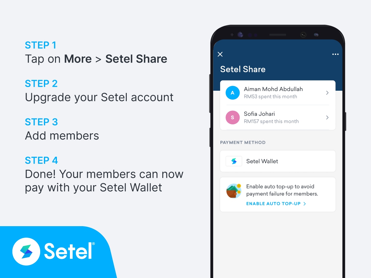 Setel now lets your family members pay for petrol using your eWallet ...
