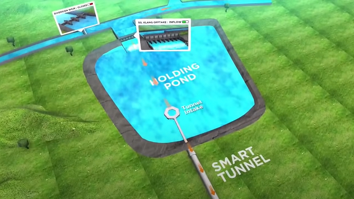 SMART tunnel sets new record after diverting 5 mil cubic metres of ...