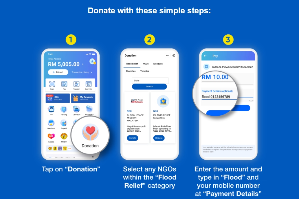 Touch 'n Go eWallet users have contributed RM1 million for flood relief ...