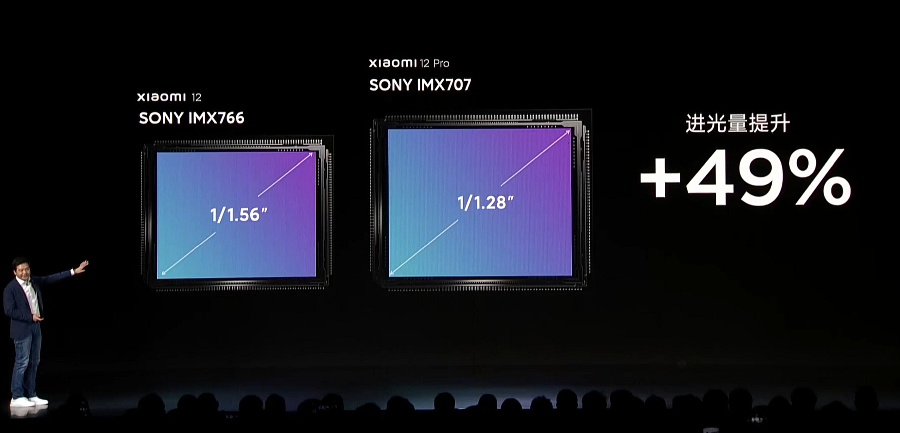 Xiaomi 12: 9 things you need to know about Xiaomi's new flagship series ...