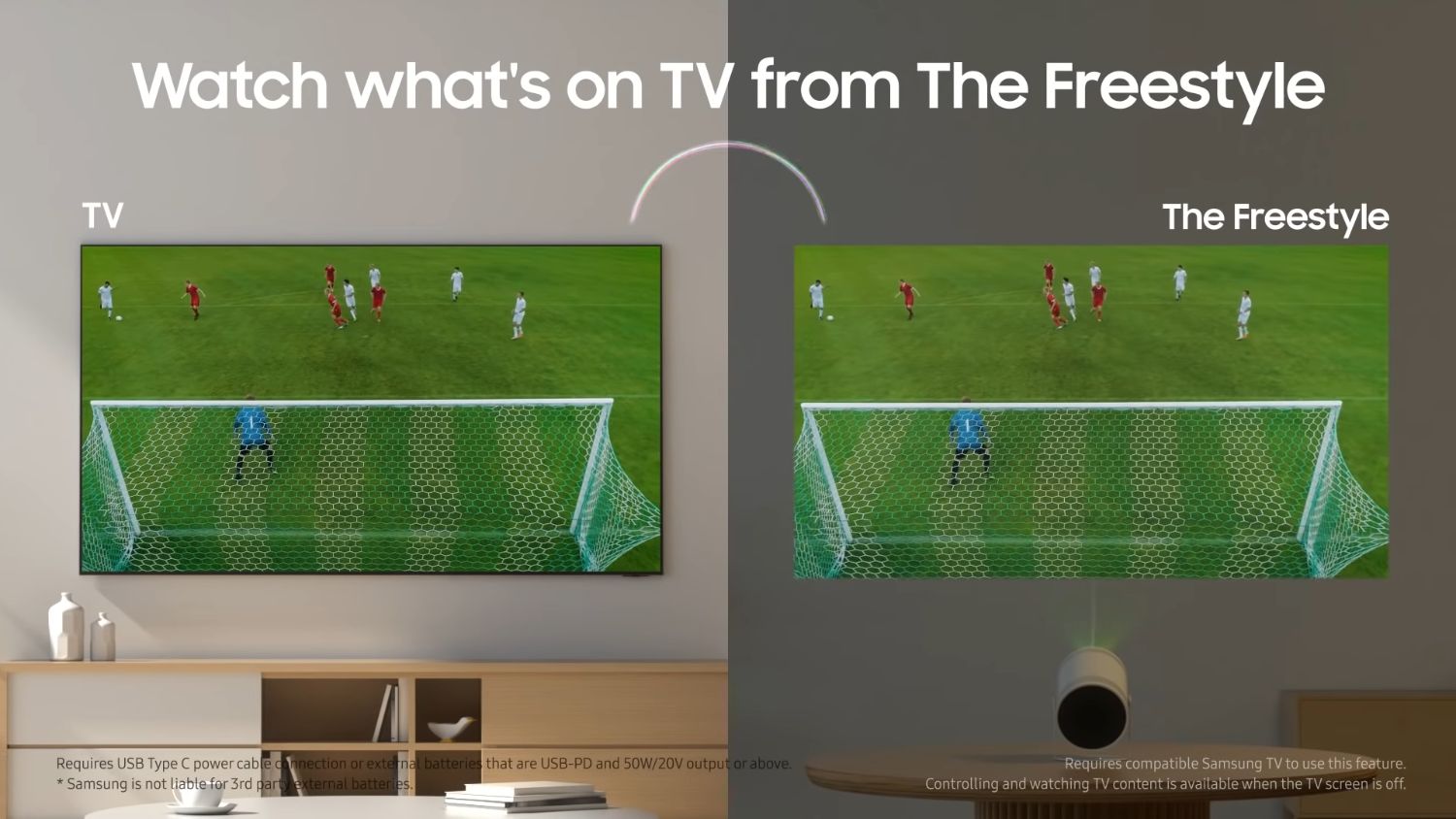 Samsung’s Freestyle projector is so portable you can attach it to your ...