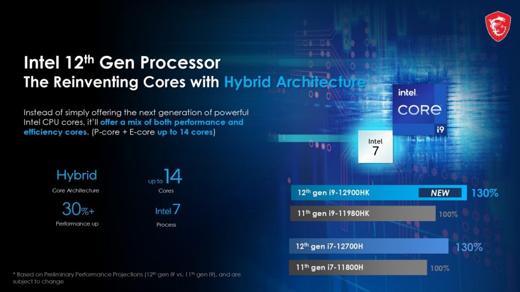 MSI introduces first laptops powered by Nvidia RTX 3080 Ti and Intel ...