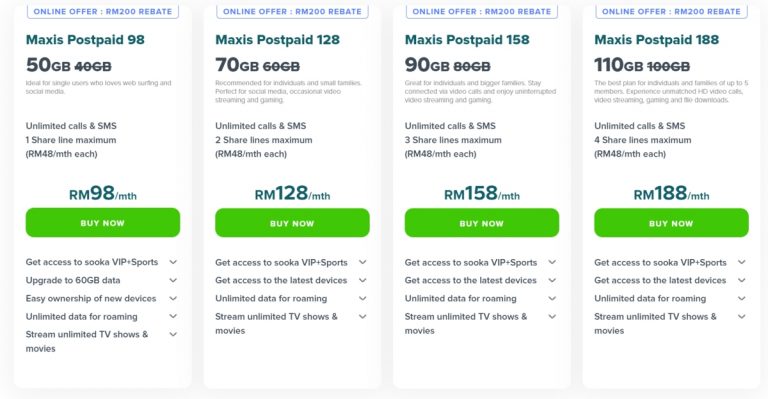 Maxis upgrades postpaid plans with 10GB of extra data - SoyaCincau