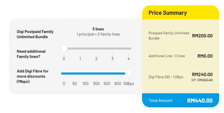 Digi offers 3 lines with unlimited data for RM200/month, add 300Mbps ...