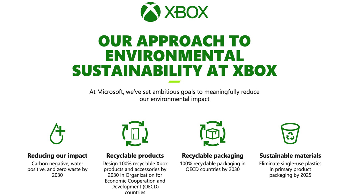 Microsoft is making Xbox greener by using recycled plastics in the ...