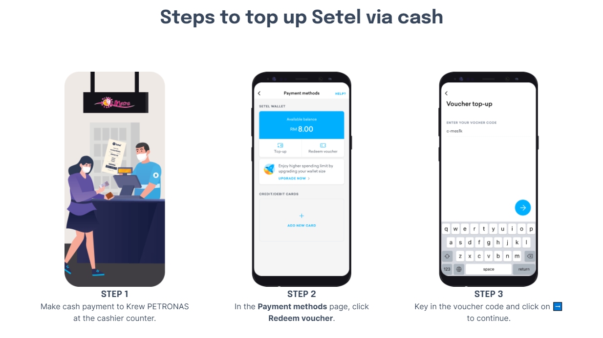 No credit or debit card? Setel now lets you top up via cash - SoyaCincau