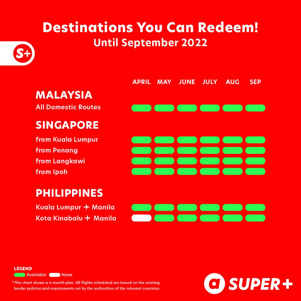 AirAsia Super Plus: Here's what you need to know about its unlimited ...