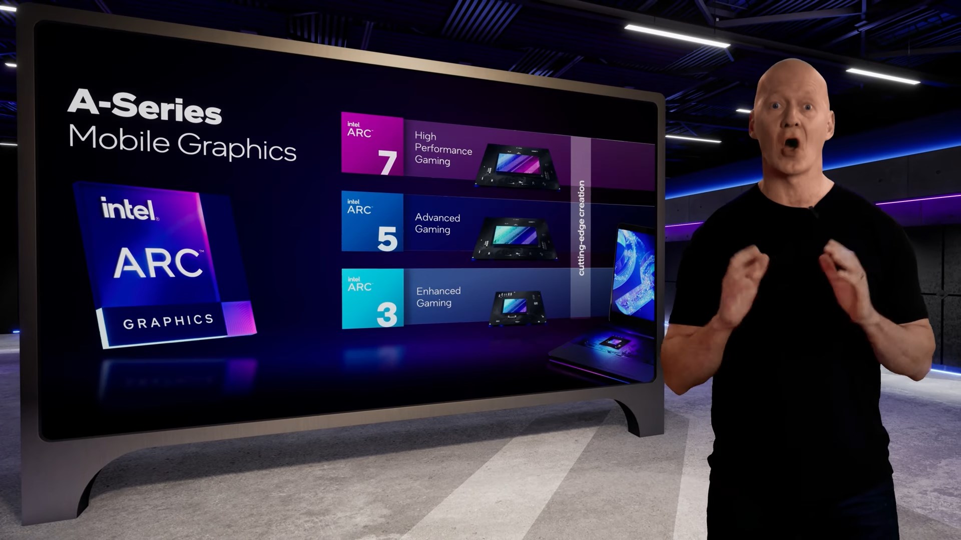 Where in the world are the Intel Arc graphics cards? - SoyaCincau