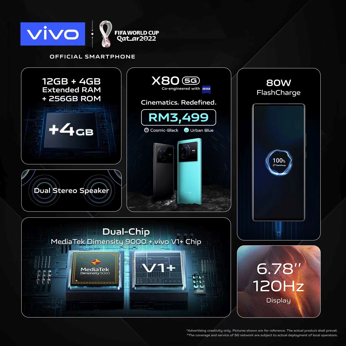 X80 and X80 Pro: Vivo's latest flagship smartphones have arrived in ...