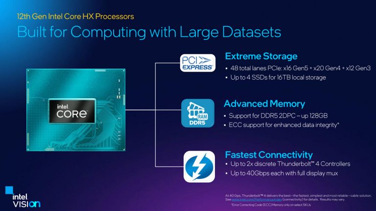 Intel adds seven new ultra powerful HX processors to its 12th Gen ...