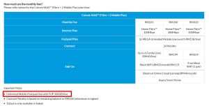 Celcom offers two unlimited postpaid lines and 100Mbps home fibre ...