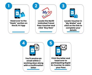 Rapid KL My50 unlimited pass can be redeemed with BonusLink. Get up to ...
