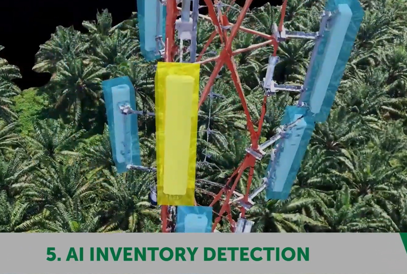 Here's how Edotco is using drones and AI to speed up deployment of ...