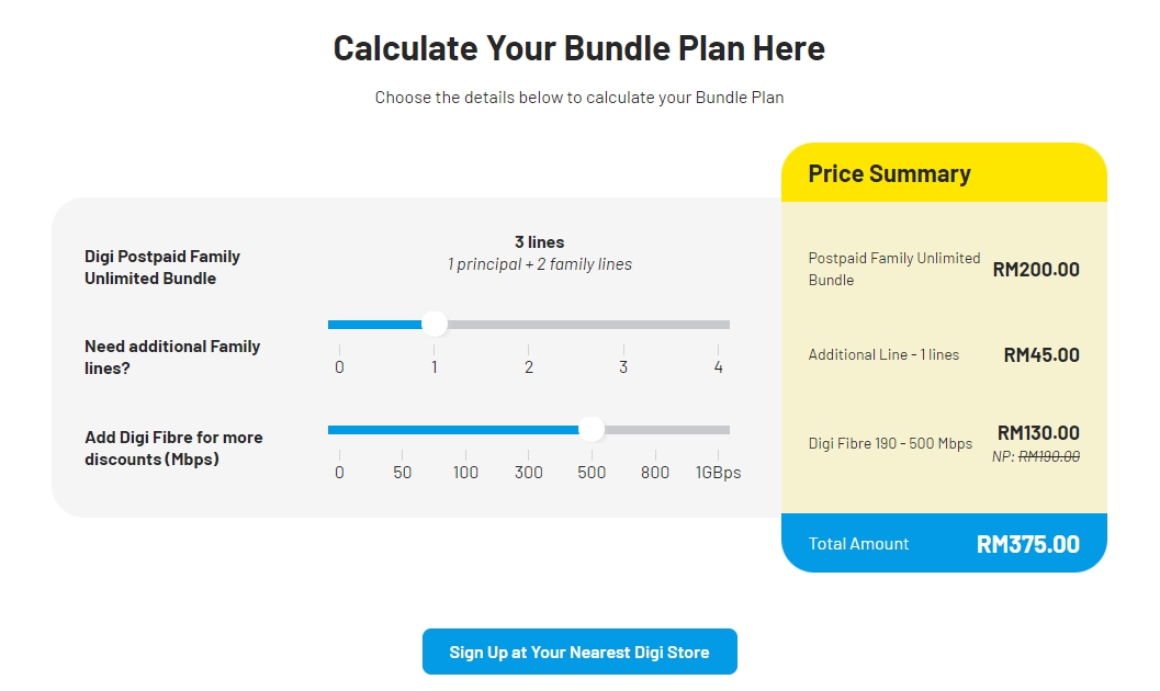 This is Malaysia’s most affordable unlimited family postpaid bundle ...