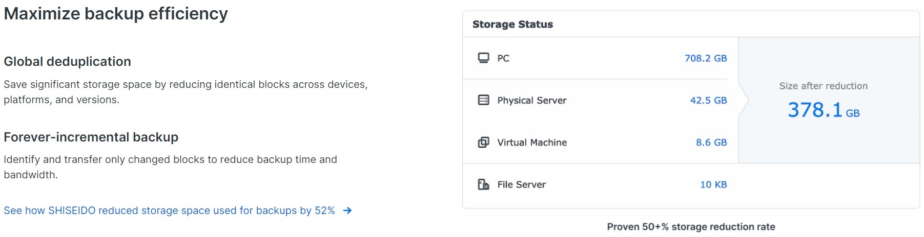 Is your SME’s data secure? Here are 3 things to consider when choosing ...