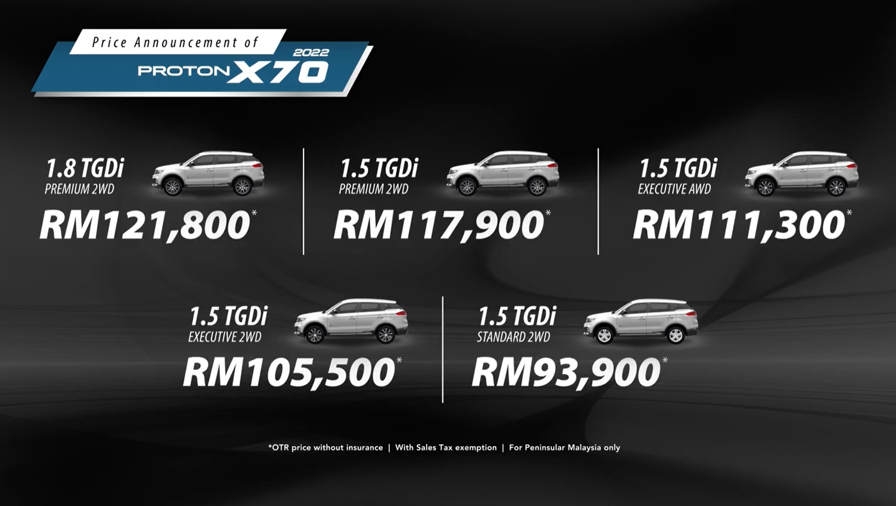 Proton X70 2022 vs X70 2020: 8 things you need to know - SoyaCincau