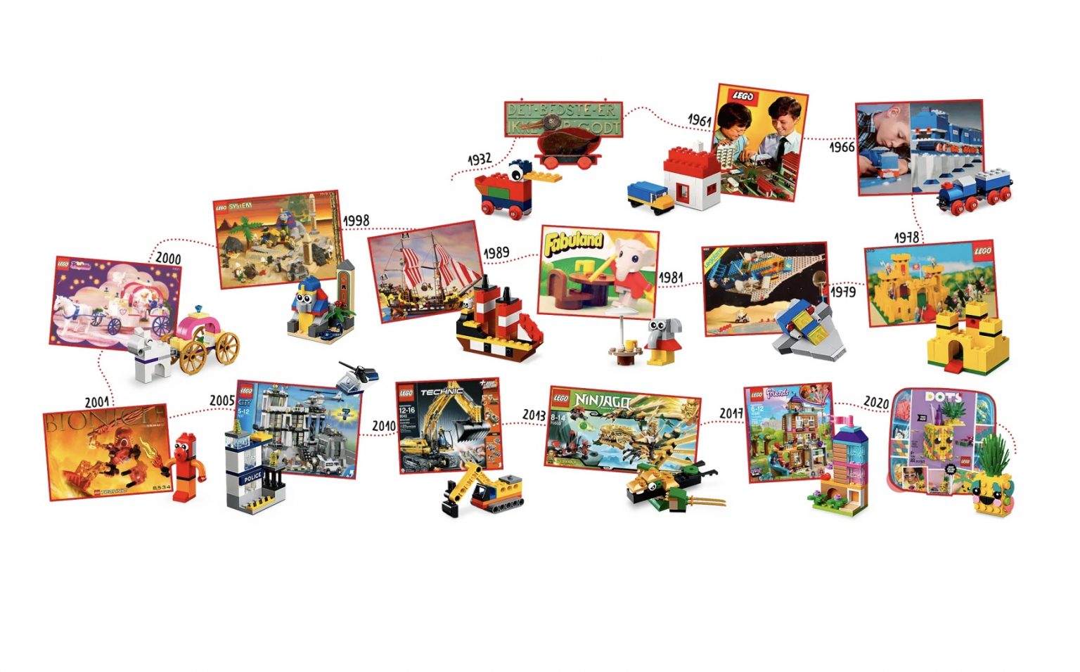 Here's what you can do to celebrate Lego's 90th anniversary - SoyaCincau