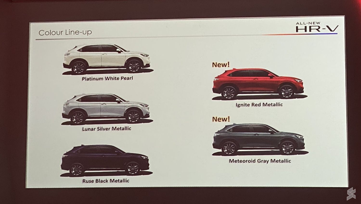 Honda HR-V 2022 Malaysia: Honda's answer to the Toyota Corolla Cross ...