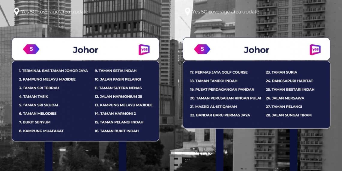 Yes 5G coverage is now available in Ipoh - SoyaCincau