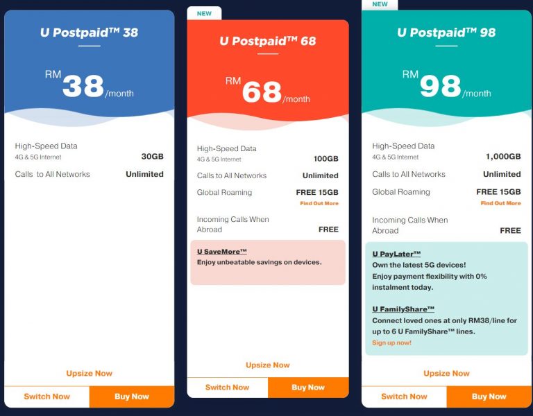 U Mobile's new postpaid offers 1000GB data and unbeatable international ...