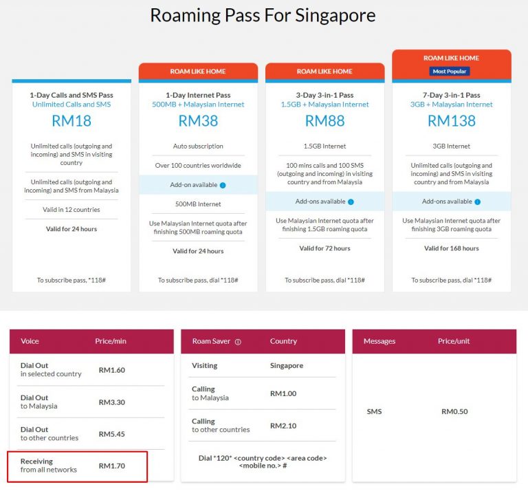 Maxis postpaid users beware! It costs RM15 to answer a short voice call ...