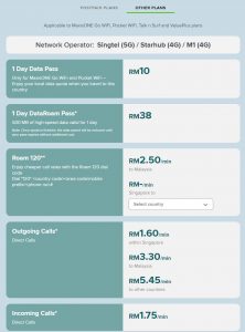 Maxis postpaid users beware! It costs RM15 to answer a short voice call ...