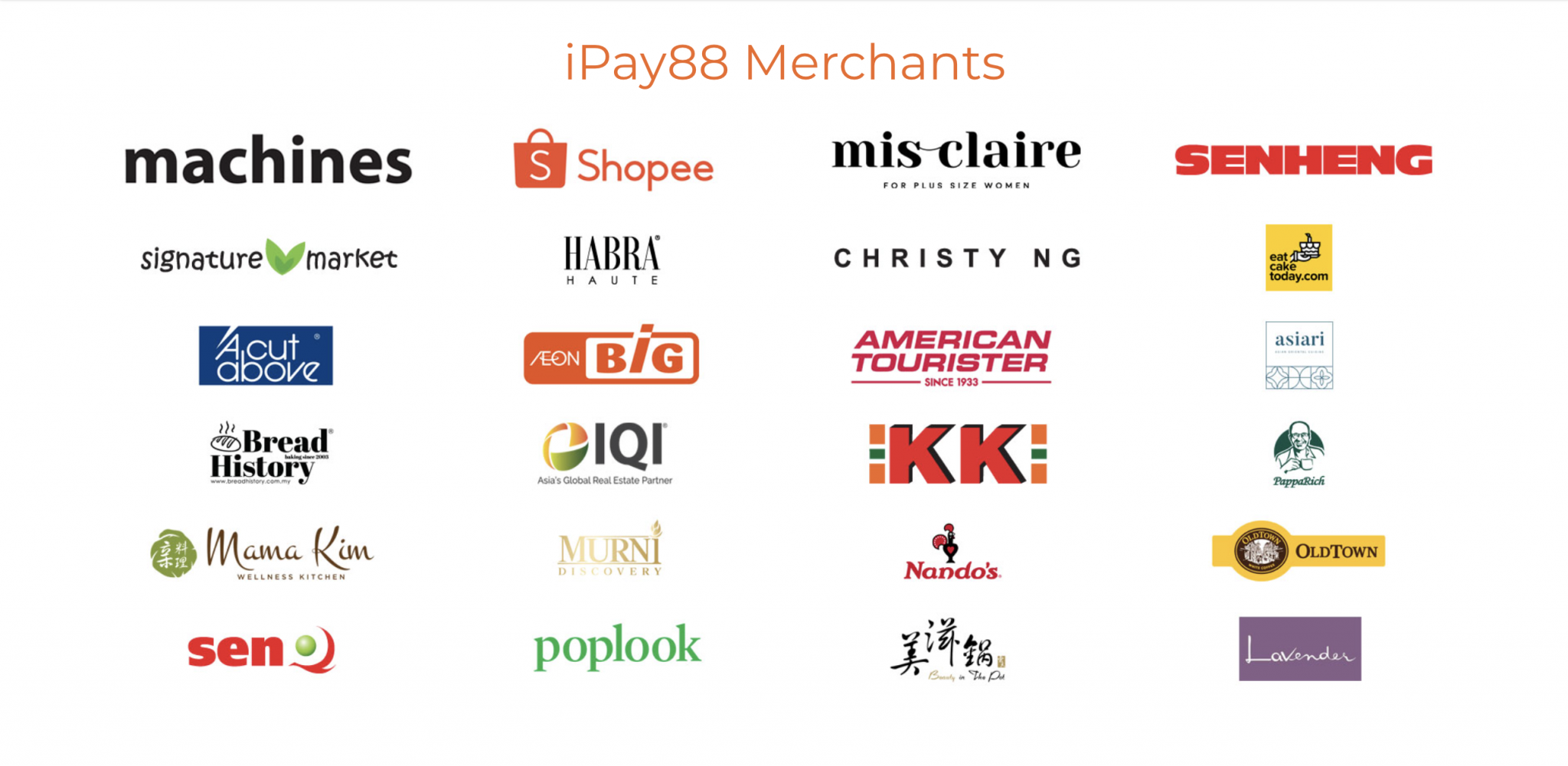 Malaysian payment gateway platform iPay88 suffers data leak, card data ...