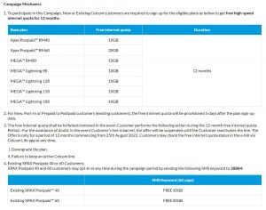 Celcom Postpaid plans are now upgraded with up to 20GB extra data for a ...