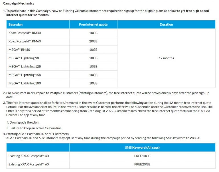 Celcom Postpaid plans are now upgraded with up to 20GB extra data for a ...