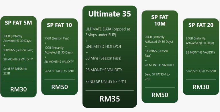 Here are the best prepaid plans in Malaysia – Sept 2022 Edition ...