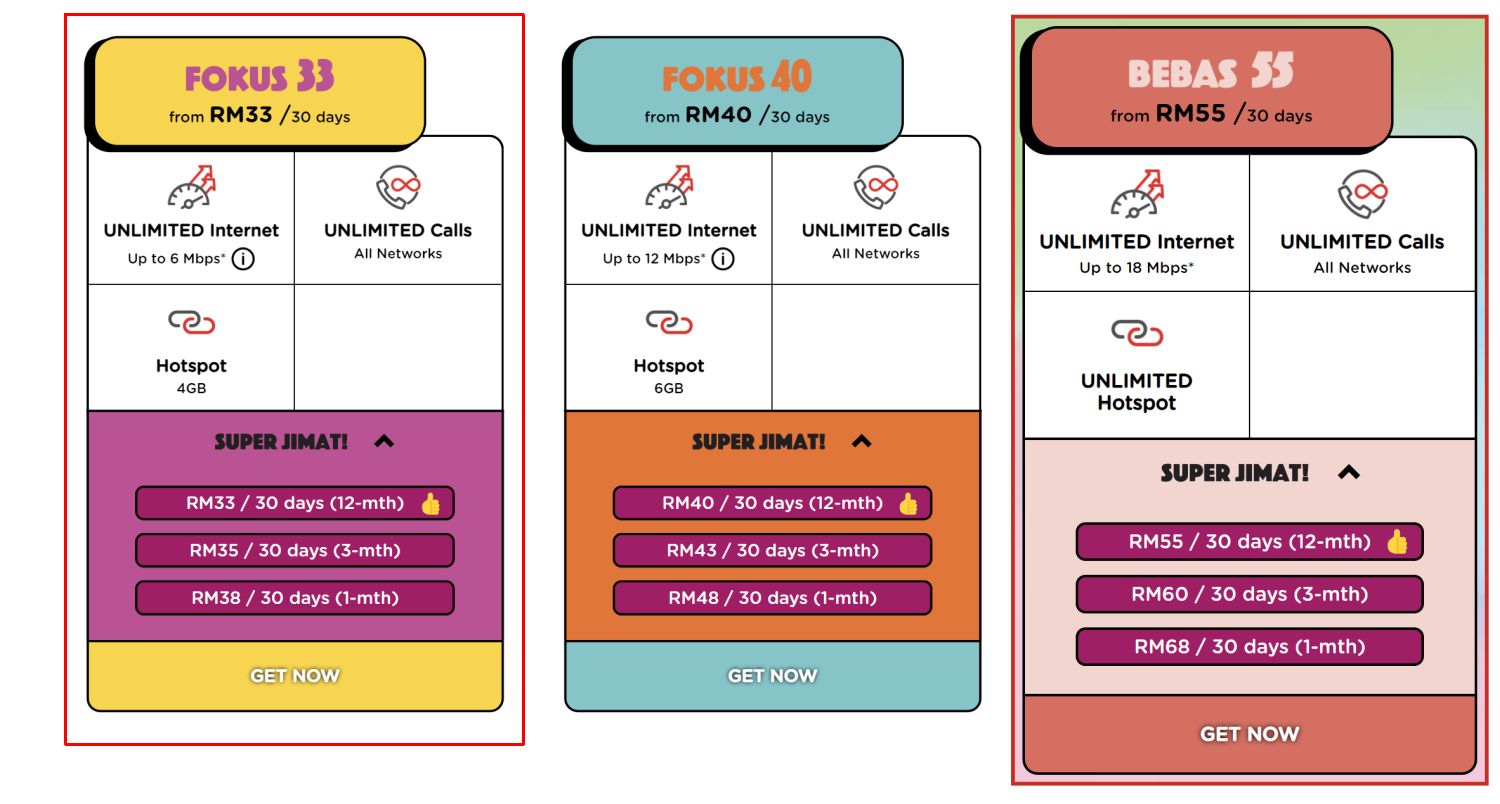 Here are the best prepaid plans in Malaysia – Sept 2022 Edition ...
