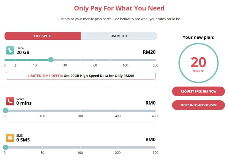 Here are the best prepaid plans in Malaysia – Sept 2022 Edition ...