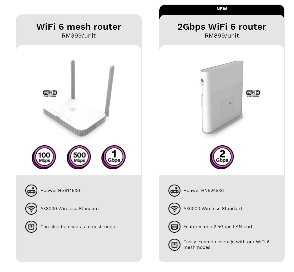 Time offers 2Gbps fibre for RM379/month, first to commercially deploy ...