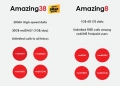 Here are the best postpaid plans in Malaysia - Oct 2022 Edition ...