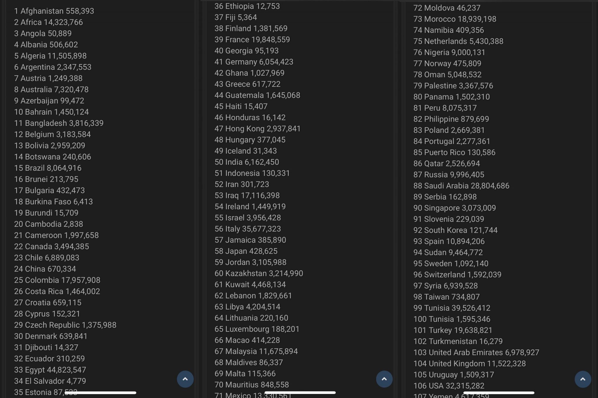Meta denies data leak involving nearly 500 million WhatsApp phone numbers, claims report was ...