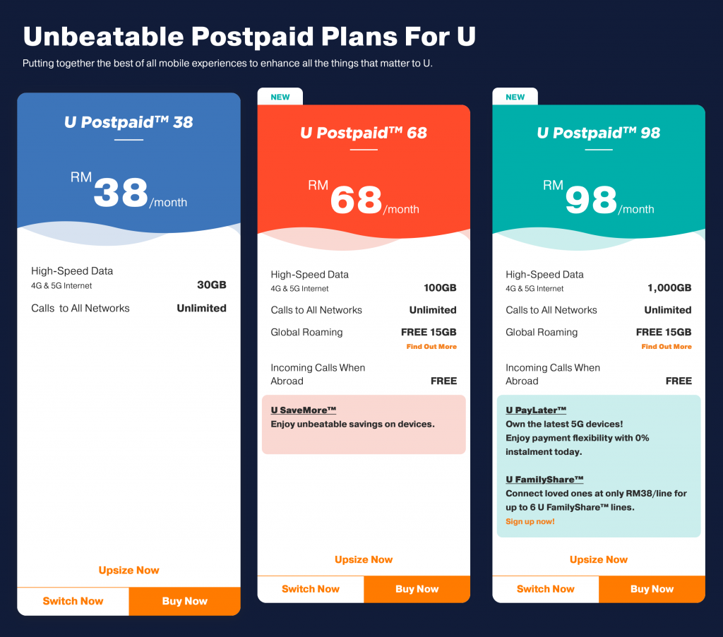 Here are 3 things you need to enjoy 5G on U Mobile at no extra cost ...