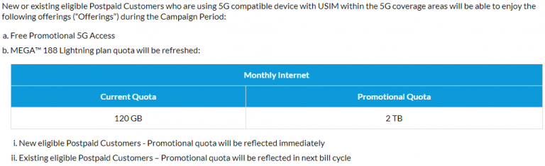 Celcom Mega 188 Lightning Postpaid users can now enjoy 2TB of 5G data ...