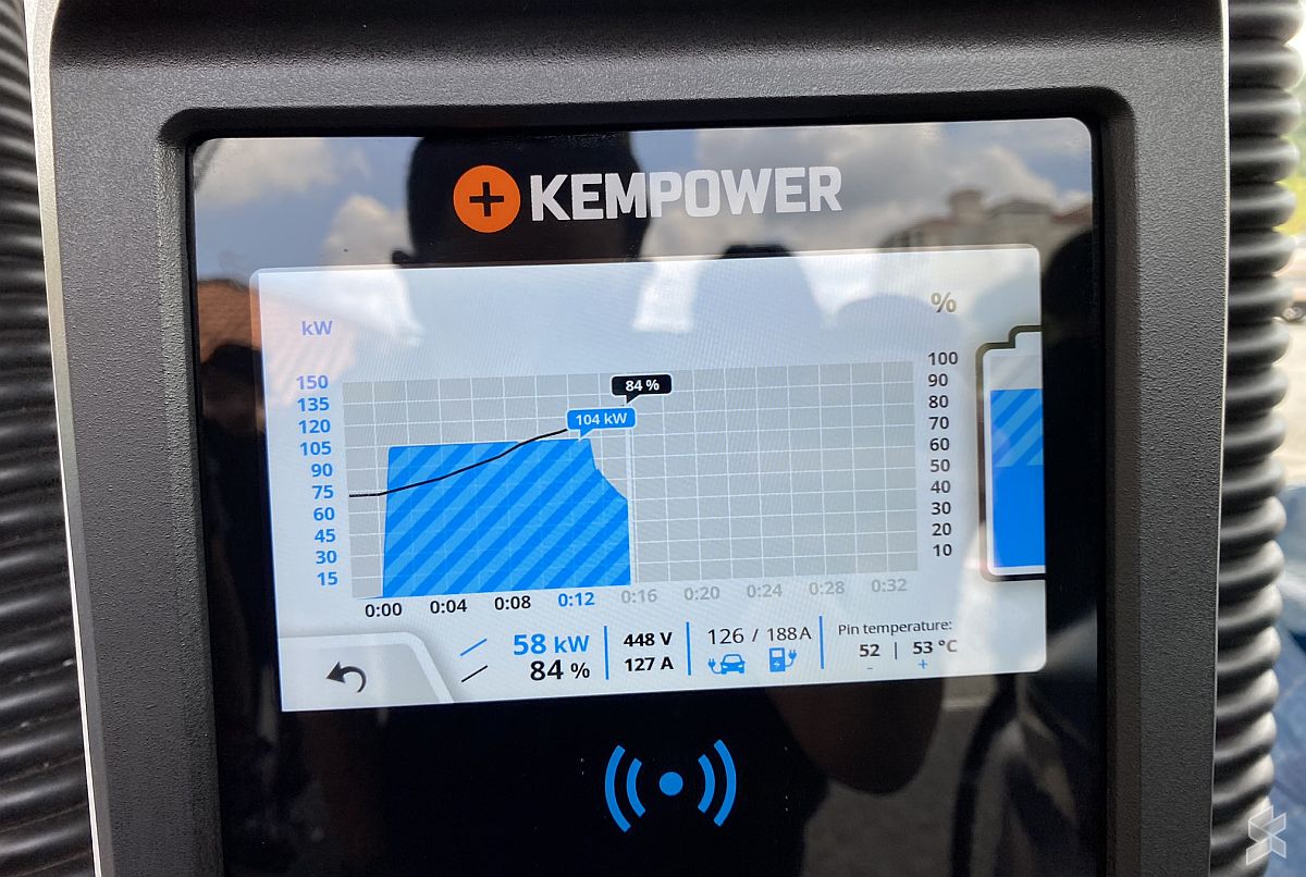 Kempower EV chargers: All highway R&R in Malaysia should have this ...