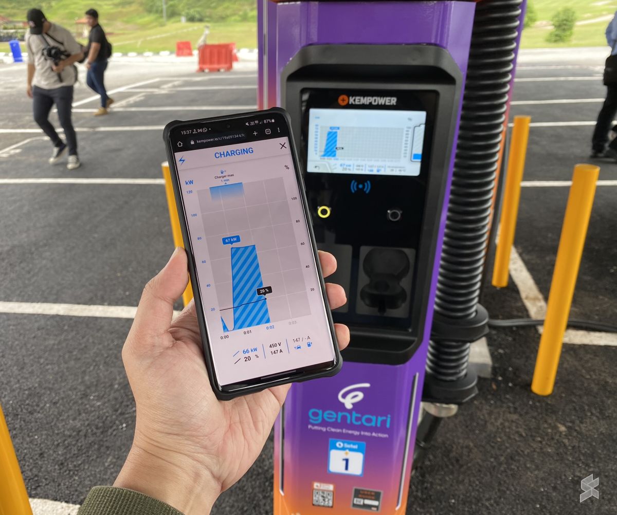 ChargEV teases Kempower EV chargers at Berjaya Times Square, its ...