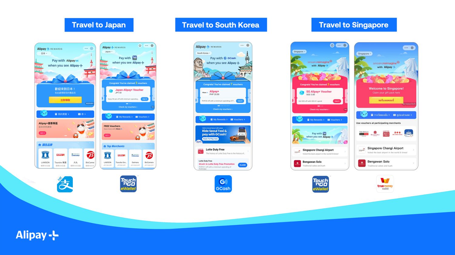 Touch 'n Go eWallet users can enjoy discounts at over 1 million Alipay+ ...