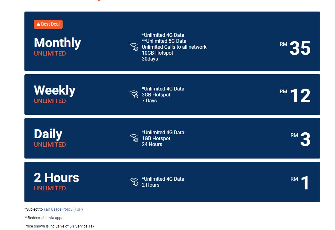 TM adds 100GB FUP for Unifi Mobile's unlimited monthly prepaid data ...