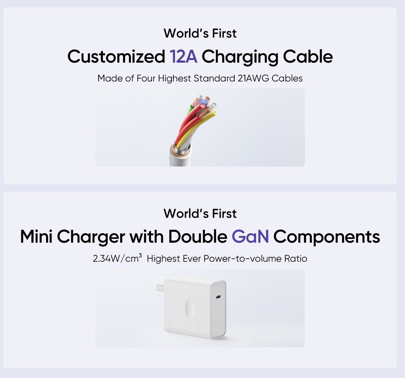 Realme GT Neo 5 is set to be the first phone with 240W fast charging ...