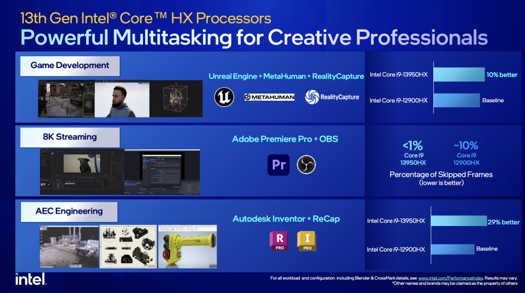 Intel 13th Gen laptop processors revealed, featuring 'world's fastest ...