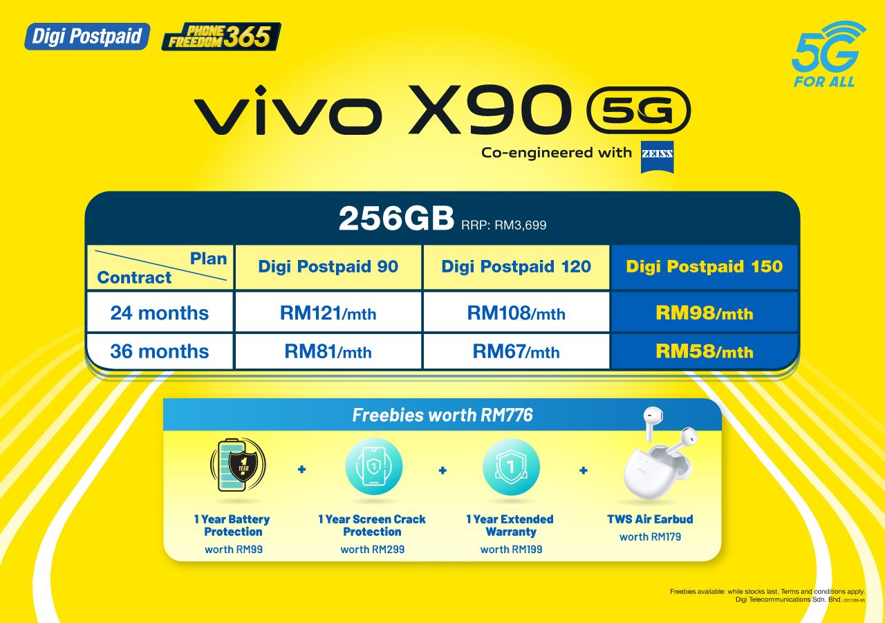 Vivo X90 5G now available from Celcom and Digi from as low as RM58 ...