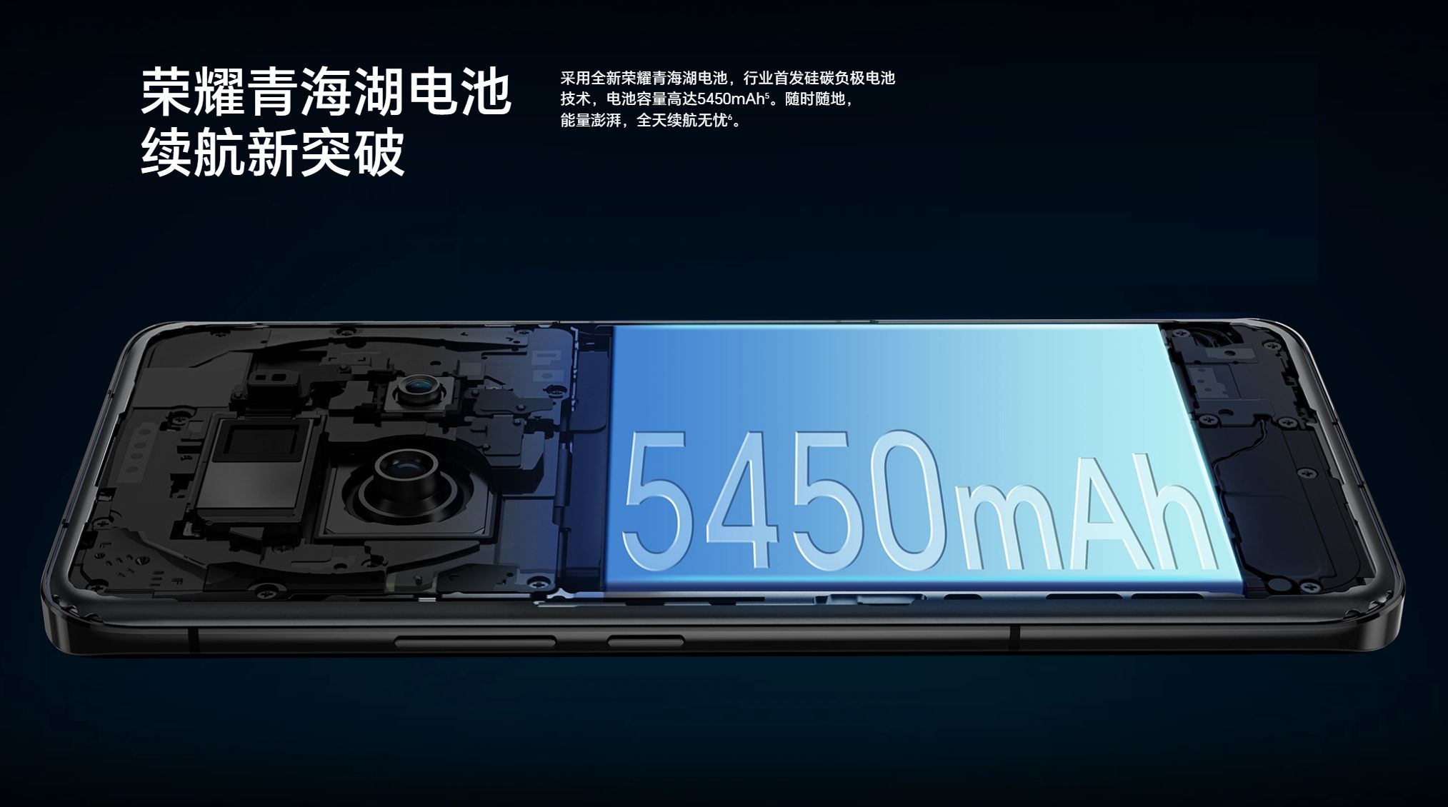 Honor Magic 5 Ultimate is a Magic 5 Pro with Vegan Leather and larger 5 ...