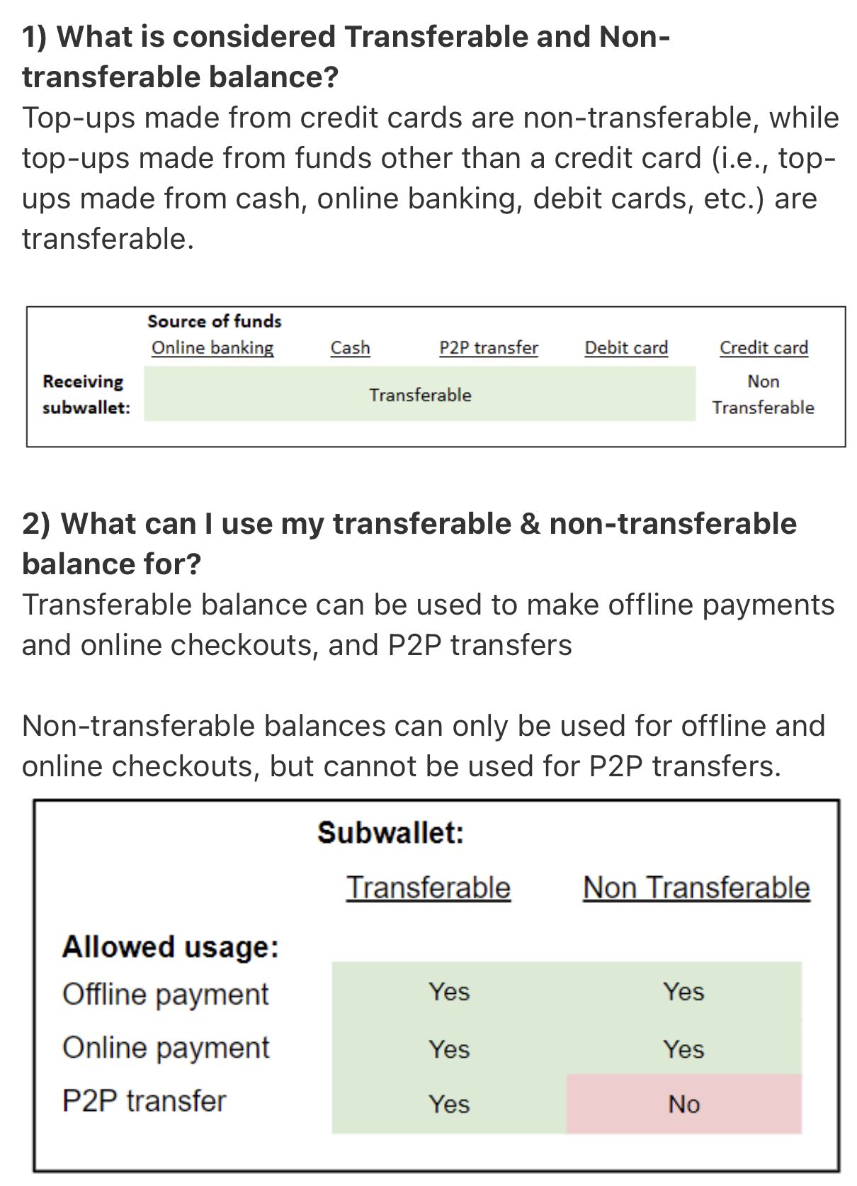 ShopeePay curbs credit card cashouts by introducing non-transferable ...